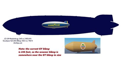 Discuss Everything About Airship Assault Wiki Fandom