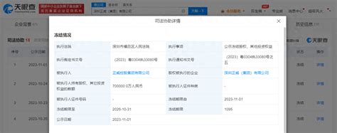 深圳正威集团70亿元股权被冻结人民币投资金属