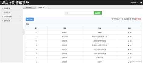 计算机毕业设计系列基于ssm的校园考勤管理系统 Csdn博客