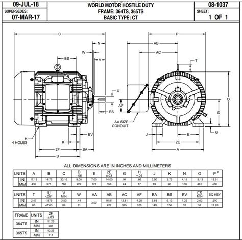 Electric Motor Frame Sizes