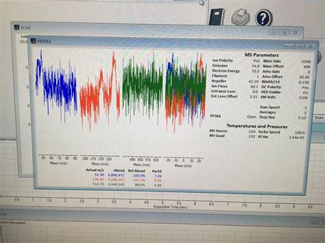 No Tune Peaks Showing On 5975 Forum Gc Ms Agilent Community