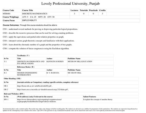 MTH401 Instruction Plan Lovely Professional University Punjab Course