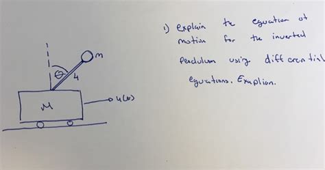Solved Esuat At Explain Motion Invert Pendulum Usi Diff Cran