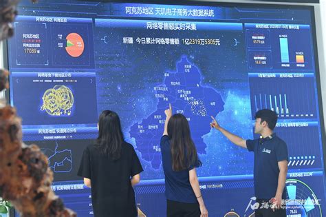 高质量发展调研行丨阿克苏地区直播电商基地助农增收 天山网 新疆新闻门户