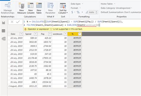 difference between previous week microsoft fabric community