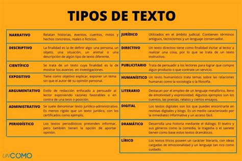 Ejemplos De Estructura Texto Descriptivo Que Cautivan Al Lector