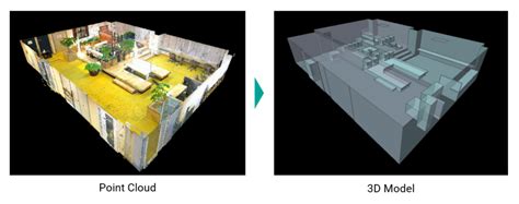 scan to cae streamlining simulation with 3d point cloud modeling elysium