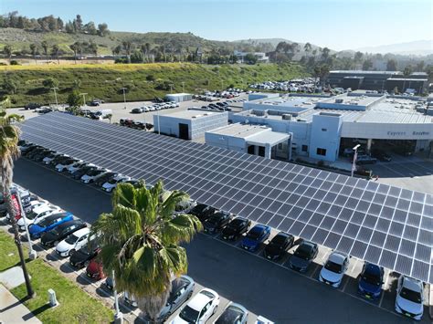 Solar Offset Guide Calculate And Optimize Your Coverage 2025