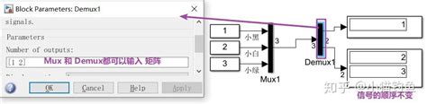 又见simulink库模型之3：信号路由 知乎