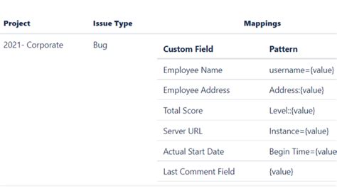 Field Extractor For Jira Fej Atlassian Marketplace Field Extractor For Jira Fej Atlassian Marketplace