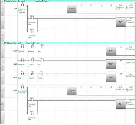 Mitsubishi FX U Modbus RTU LS IG A VFD Tutorial Plc Com