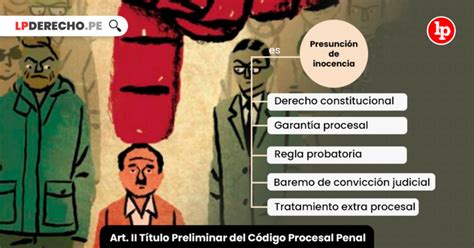 Qué es la presunción de inocencia Bien explicado LP