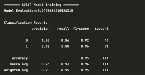【machinelearning】ensemble Learning Introduction And Practice With Bagging、boosting、stacking（base