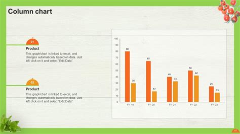 Top 10 A La Carte Pricing Model Powerpoint Presentation Templates In 2025