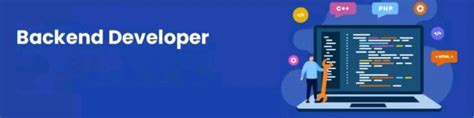Lokendra Lodhi Java Developer Spring Boot Mysql Rest Apis