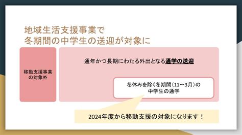 町外の特別支援学校への通学支援
