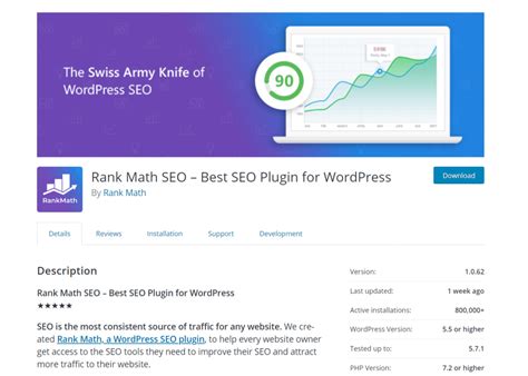 Wordpress Setup Checklist Top 5 Useful Steps After Installing Wordpress