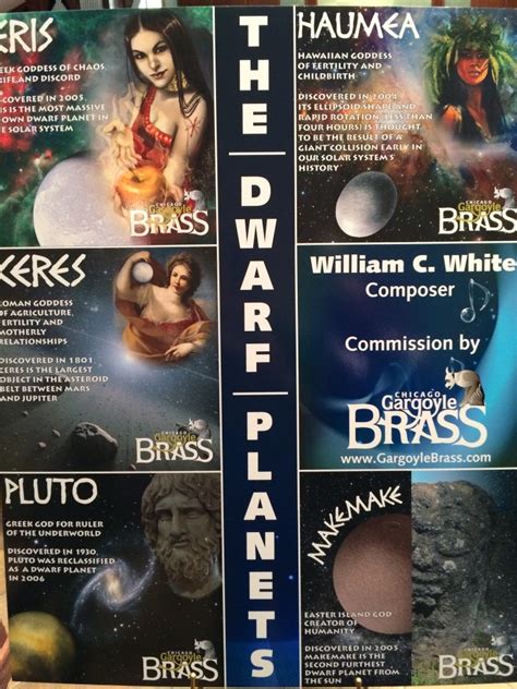 The Dwarf Planets William C White