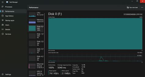 Hdd 100 While Not Being Used Rdatahoarder
