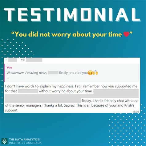 Dataanalyst Firstjob Careergoals Landyourdreamjob Careerdevelopment The Data Analytics