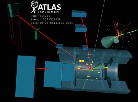 briefings atlas experiment at cern