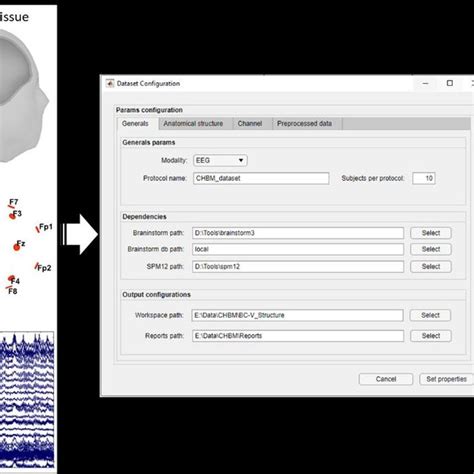 workflow and general strategy of the pipelines for hcp compliant