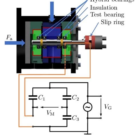 Experimental Setup For Measuring The Capacitance Of Single Steel Ball