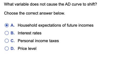 solved what variable does not cause the ad curve to shift