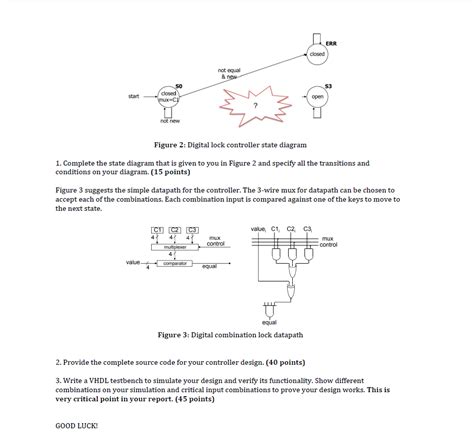The Purpose Of This Lab Is To Design And Implement A