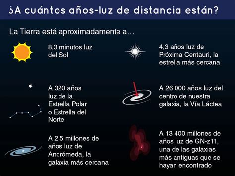 ¿cuál Es El Objeto Más Grande Que Existe En El Universo Infobae