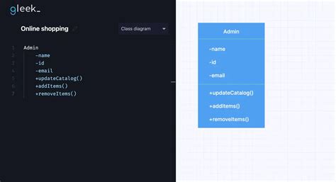 Uml Class Diagram For Online Shopping Step By Step Tutorial Gleek