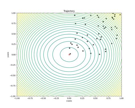 what can we learn from orcas