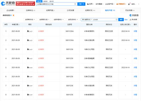 蔡徐坤工作室已注册lover商标 蔡徐坤工作室已注册情人单曲商标 蔡徐坤情人发行四周年天眼本站内容