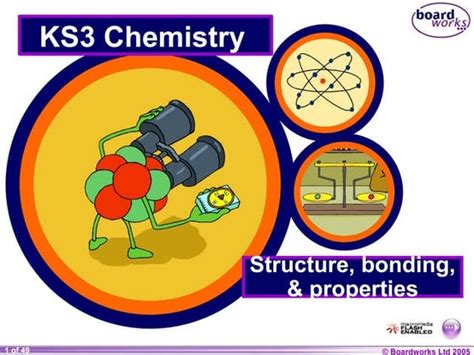 Formation Of Ions Ppt