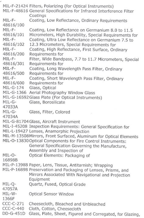 Mil Spec References For Optics Atm Optics And Diy Forum Cloudy Nights