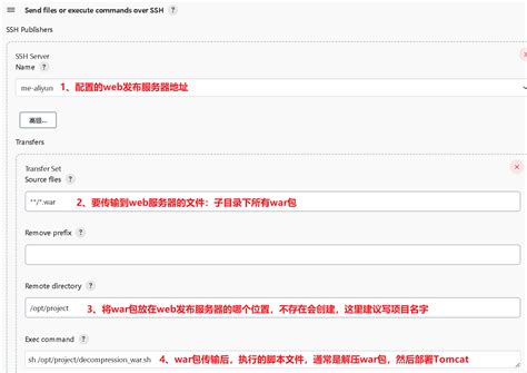 实现自动化构建与集成：jenkins与svn整合的指南jenkins Svn Csdn博客