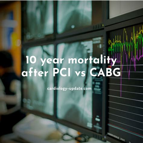 Statin Therapy Clinical Benefits And Potential Risks Cardiology Update