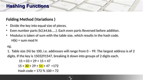 Hashing Explained In Detail With Hash Functions PPTX