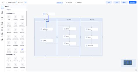 开箱即用的企业级java低代码!jvs低代码平台,零代码构建个性化应用 低代码系列 Segmentfault 思否 开箱即用的企业级java低代码!jvs低代码平台,零代码构建个性化应用 低代码系列 Segmentfault 思否