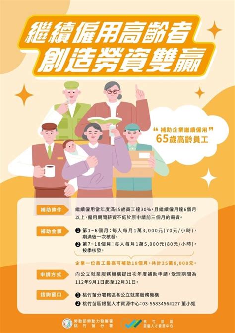續僱屆退員工活用高齡人才專業 桃竹苗分署「繼續僱用高齡者補助計畫」提高勞動參與率
