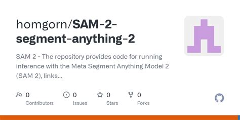 Github Homgornsam 2 Segment Anything 2 Sam 2 The Repository
