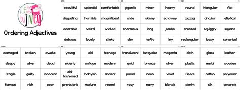 Ordering And Classifying Adjectives 4th Grade Freebies Adjectives