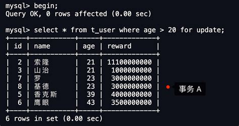 Mysql 记录锁间隙锁可以防止删除操作而导致的幻读吗? 小林coding Mysql 记录锁间隙锁可以防止删除操作而导致的幻读吗? 小林coding