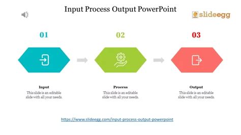 PPT Input And Output Diagram PPT Presentation PowerPoint Presentation ID 12016897