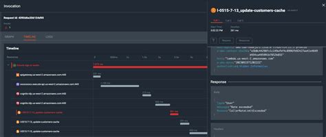 Leveraging Opentelemetry To Fix Flakiness️ In Integration Tests