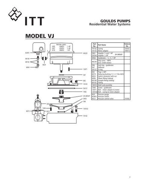 Itt Model Hsj 6 6k1 4k62