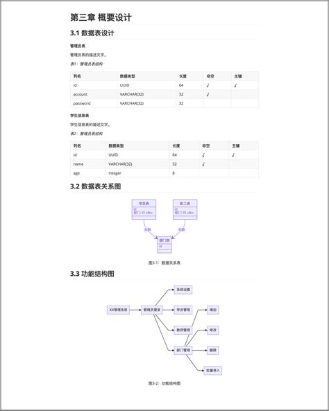【android 写作工具】markdown 综合实例 csdn博客