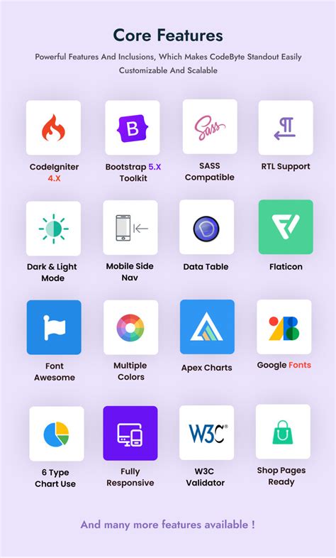 CodeByte Codeigniter Saas Admin Dashboard Bootstrap Template