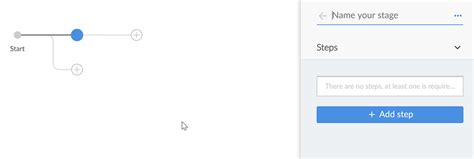 Continuous Integration Using Jenkins Blueocean Github Ubuntu