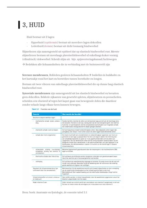 Samenvatting Anatomie En Fysiologie De Essentie Hoofdstuk Medische Kennis Medische Kennis